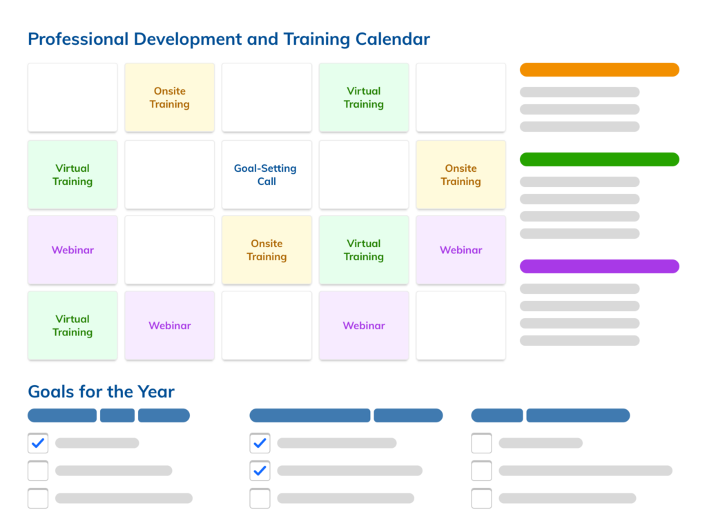 Premium Grade 3–12 ELA Platform for Districts | NoRedInk