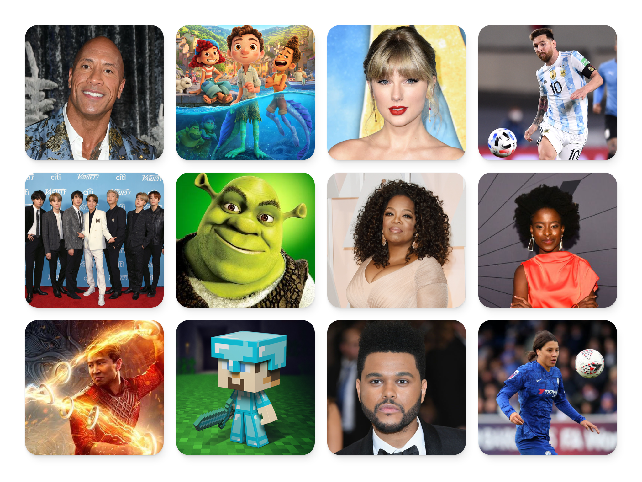 Premium Grade 3–12 ELA Platform for Districts | NoRedInk