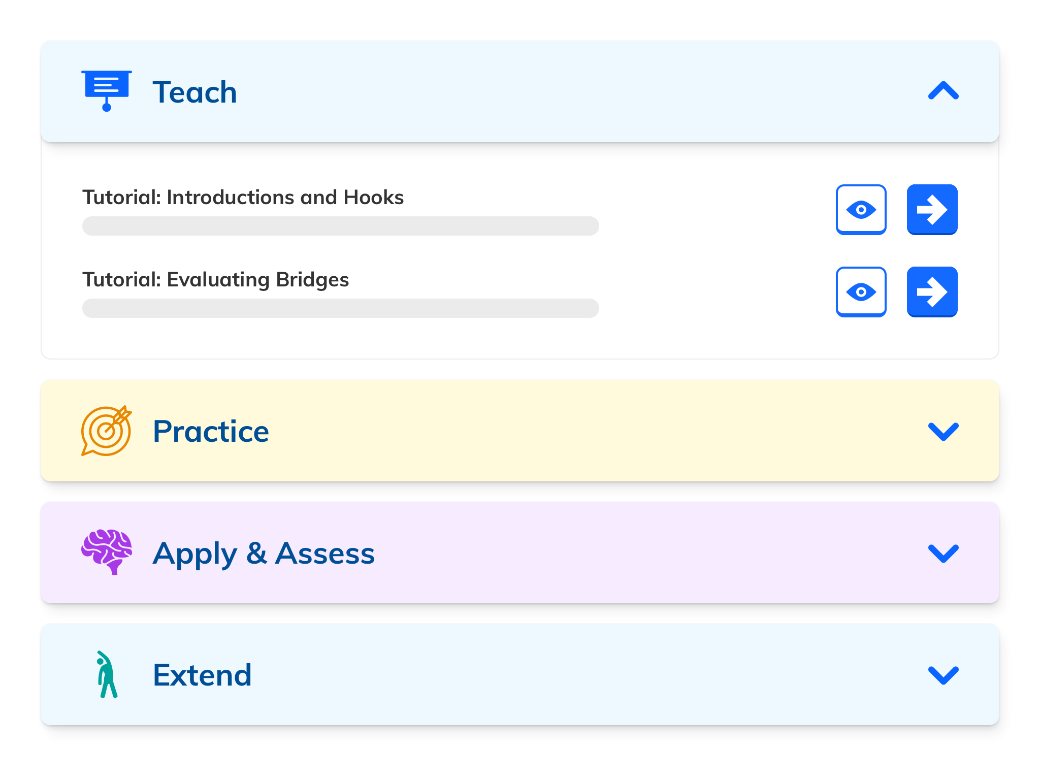 Premium Grade 3–12 ELA Platform for Districts | NoRedInk